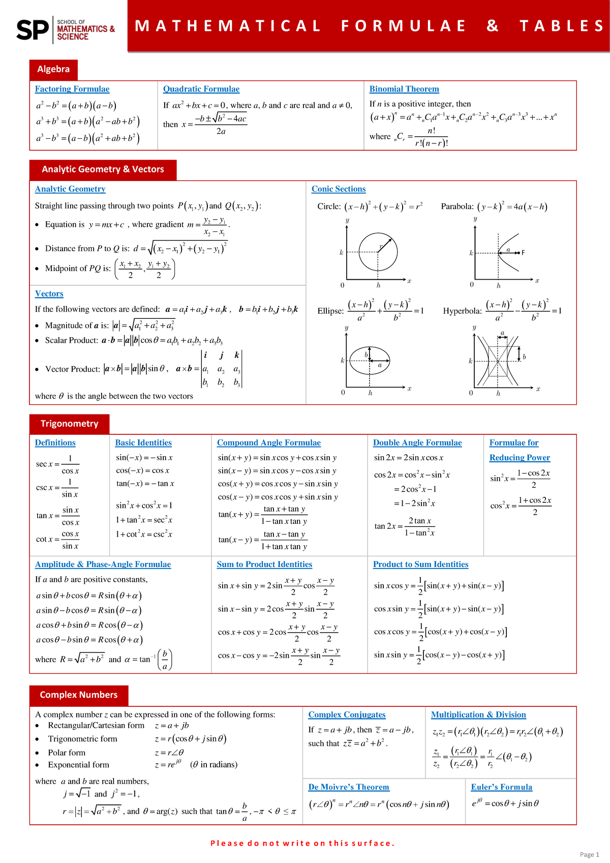 MATHEMATICAL FORMULAE TABLES: Comprehensive Formula Sheet for Algebra and - Studocu