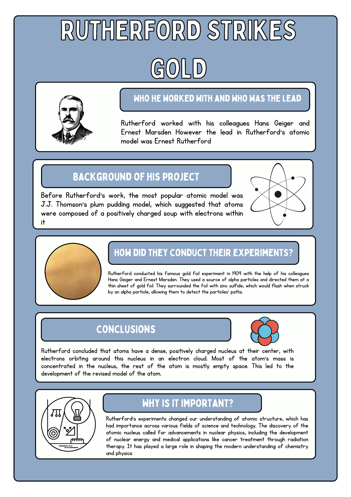 Rutherford Strikes Gold-poster - RUTHERFORD STRIKESRUTHERFORD STRIKES ...