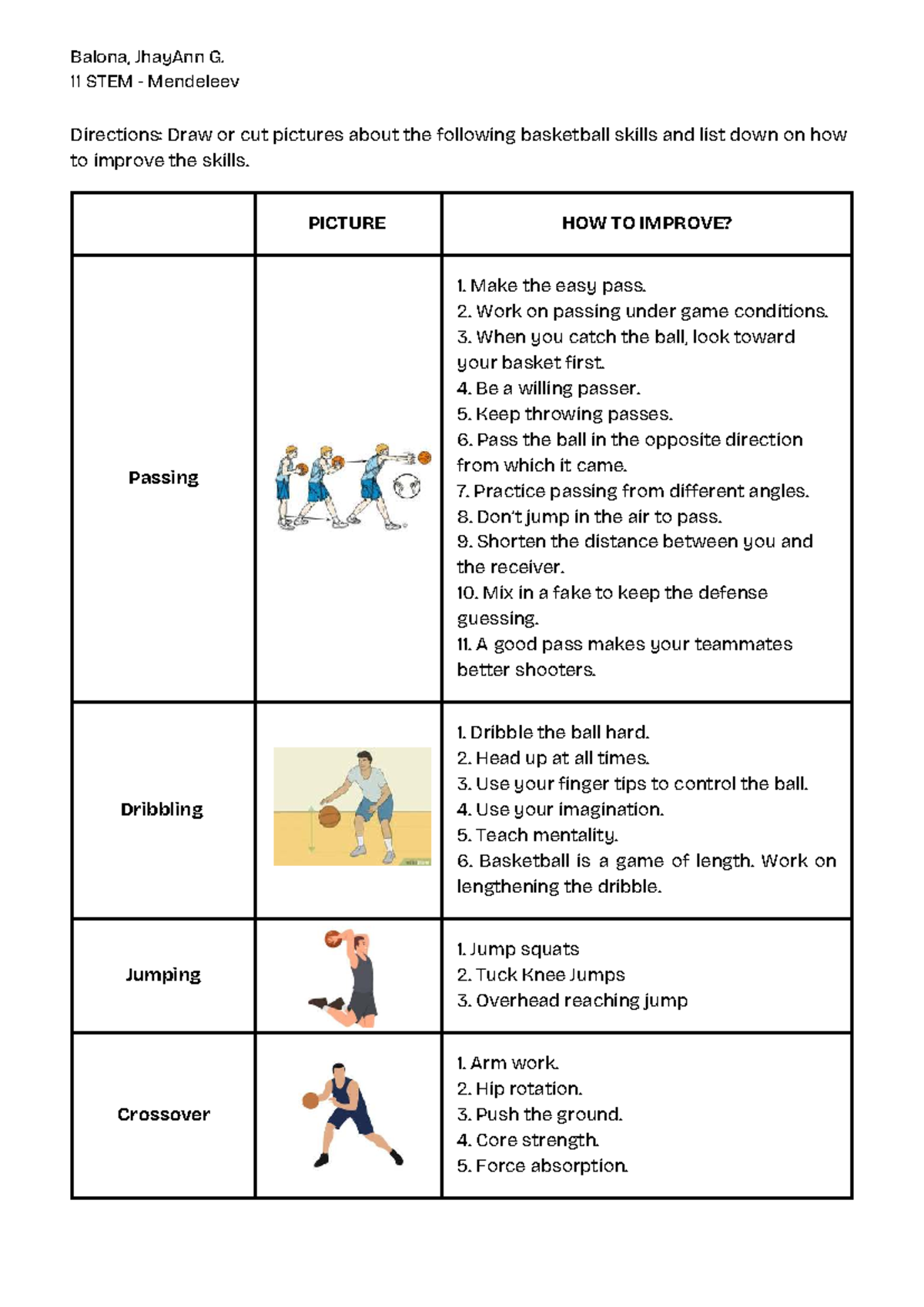 Grade 11 – HOPE - PICTURE HOW TO IMPROVE? Passing 1. Make the easy pass ...