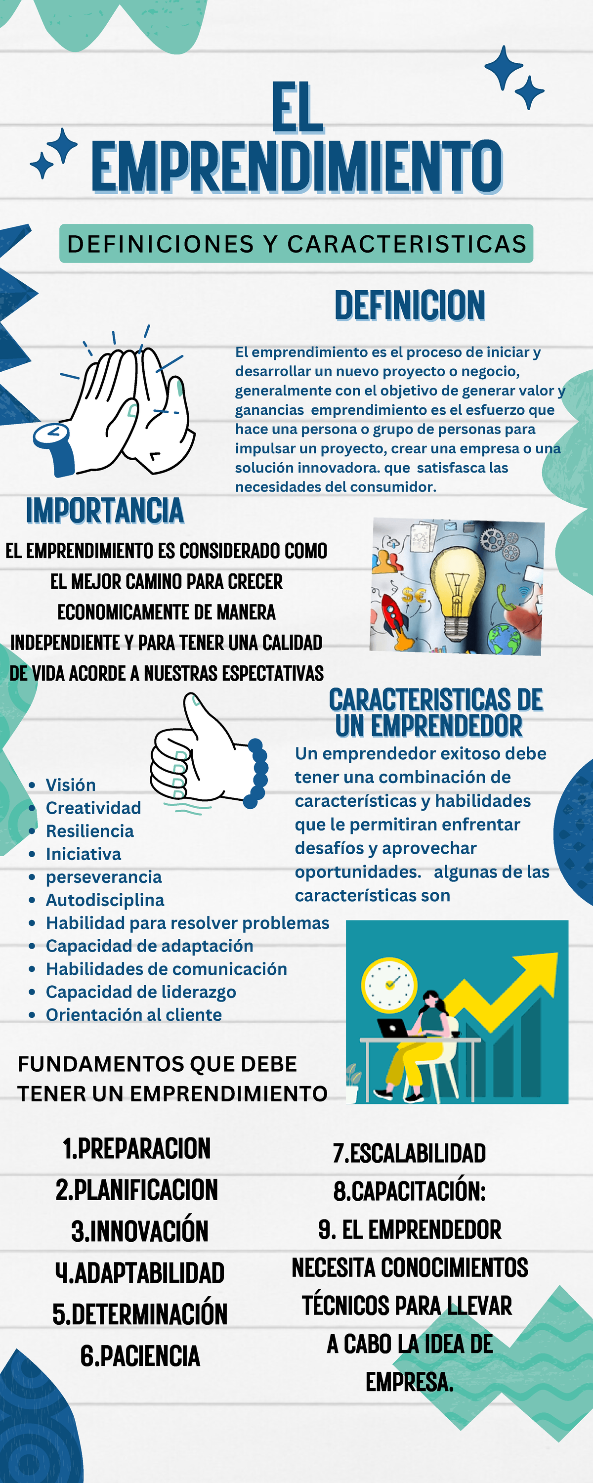 Infog G1 - ELEL EMPRENDIMIENTO EMPRENDIMIENTO DEFINICIONES Y ...