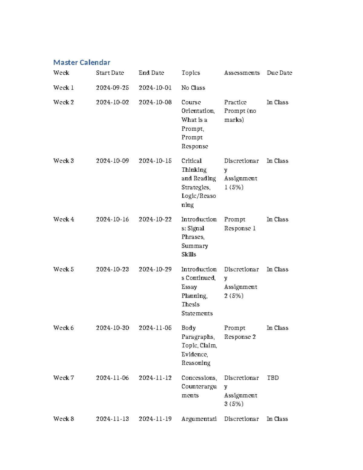 Master Calendar for Course: Week-by-Week Overview and Assessments - Studocu