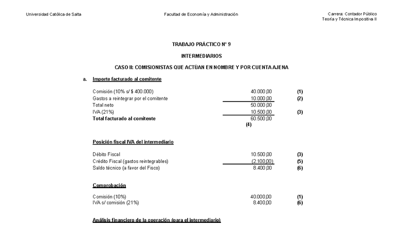TP N° 9-2025: Intermediarios - Solución Caso II en Teoría y Técnica Impositiva - Studocu