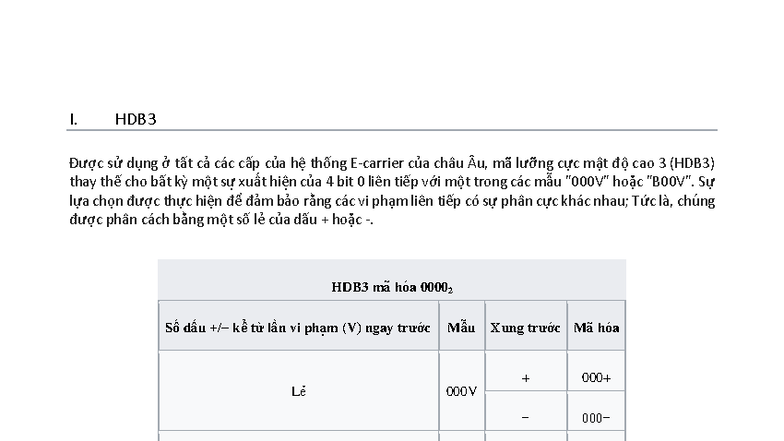 HDB3: Kỹ Thuật Truyền Dữ Liệu và Ứng Dụng - Studocu