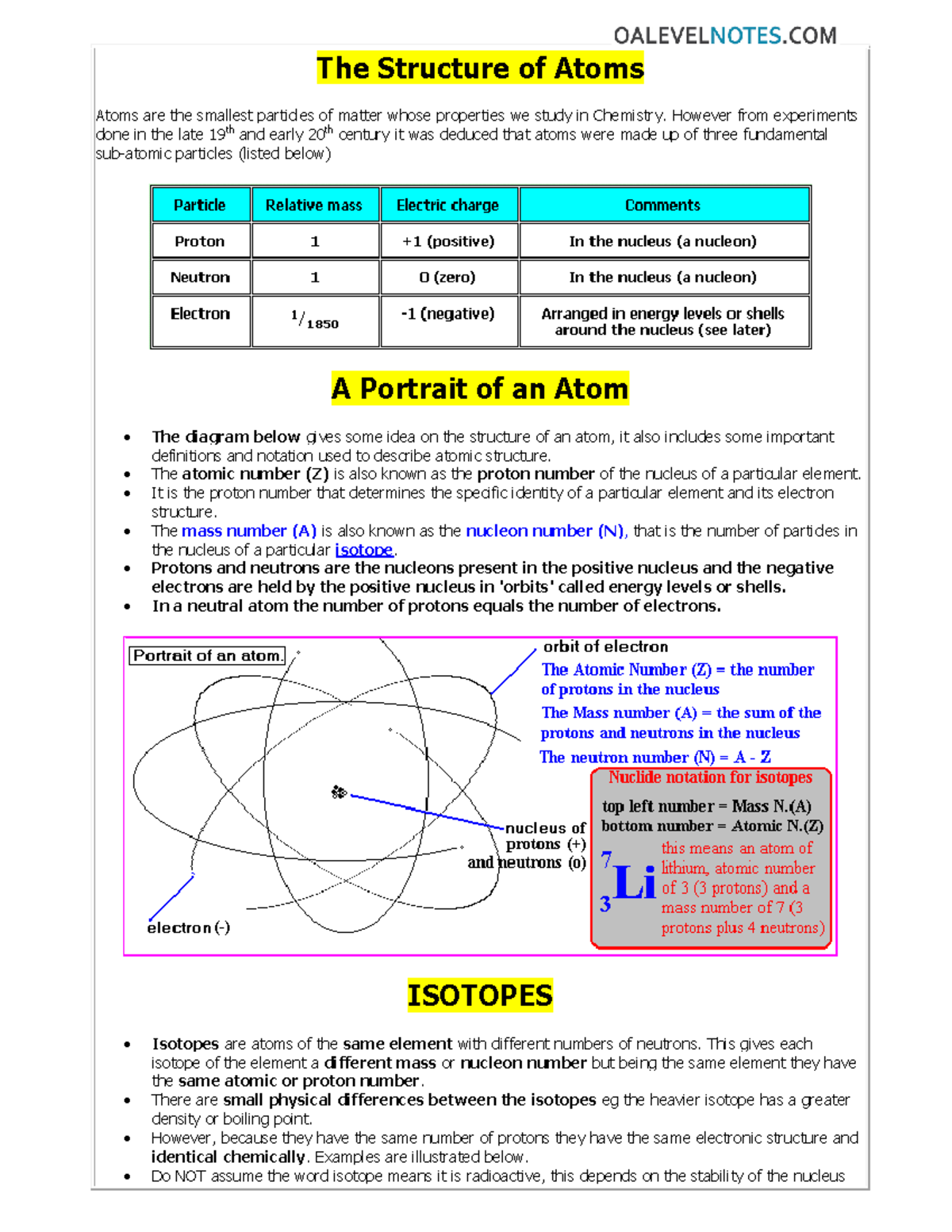 Atomic Structure: Understanding Atoms and Isotopes in Chemistry - Studocu