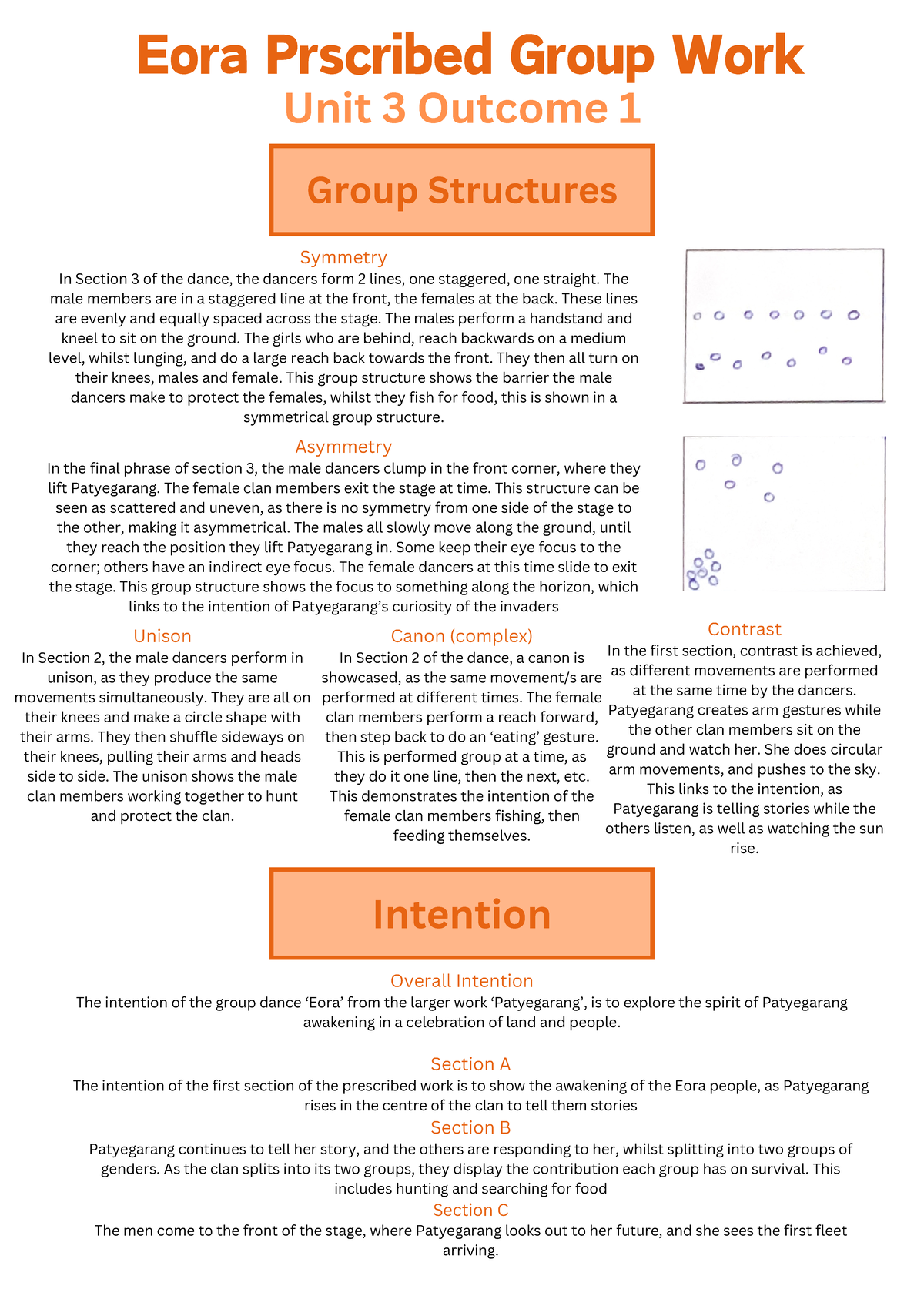 Patyegarang Theory Posters: Eora Group Work Unit 3 Analysis - Studocu