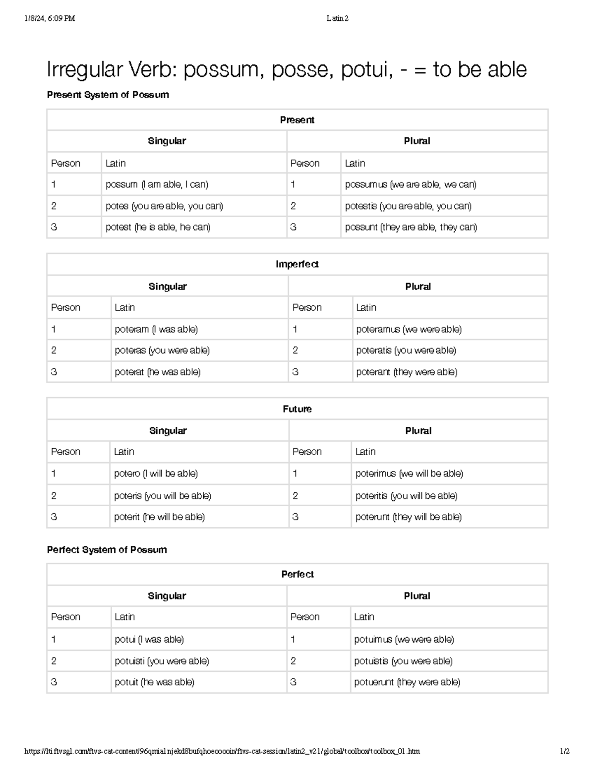 Latin 2: Irregular Verb Forms of Possum - Extra Notes - Studocu