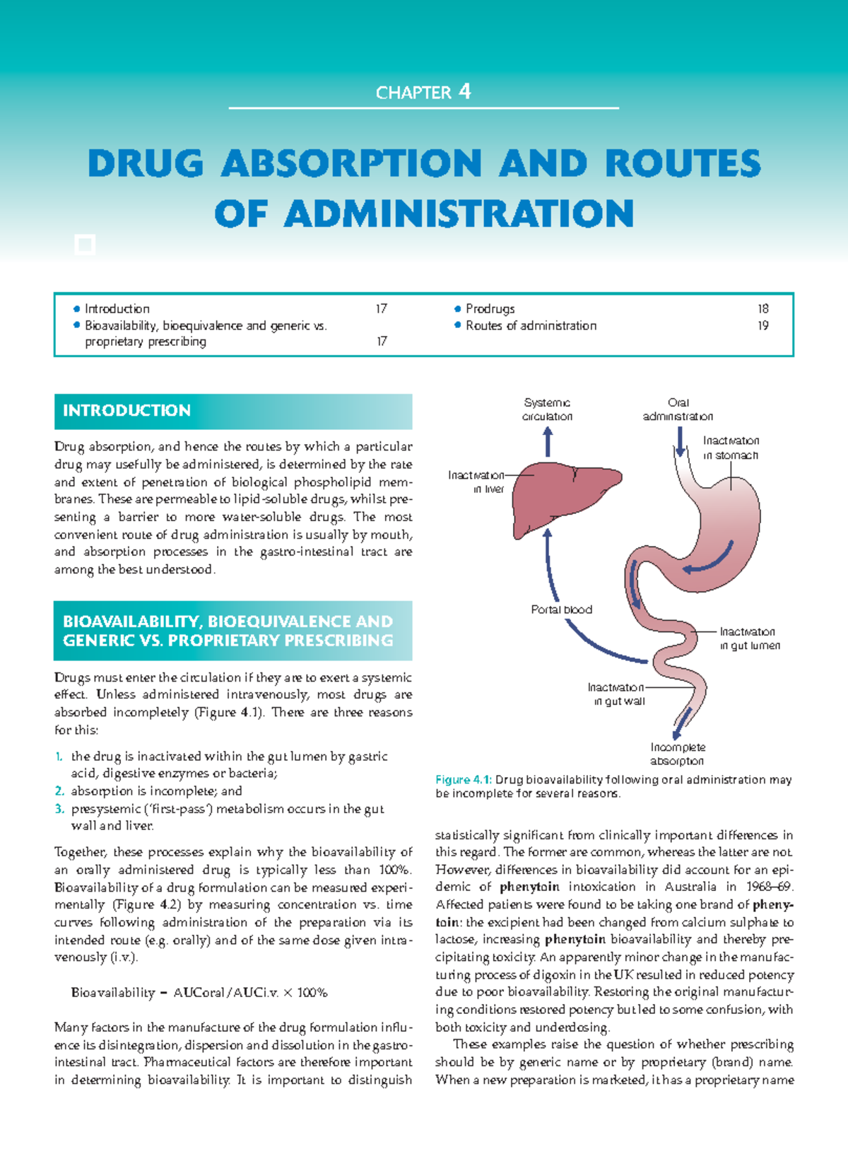 Clinical Pharmacology - Drug Absorption & Routes of Administration ...