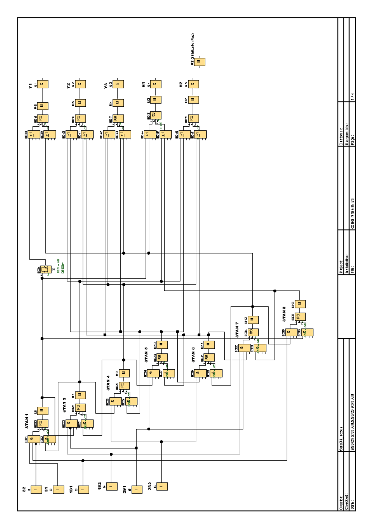 R S M10 Installation Project Overview and Parameter Details - Studocu