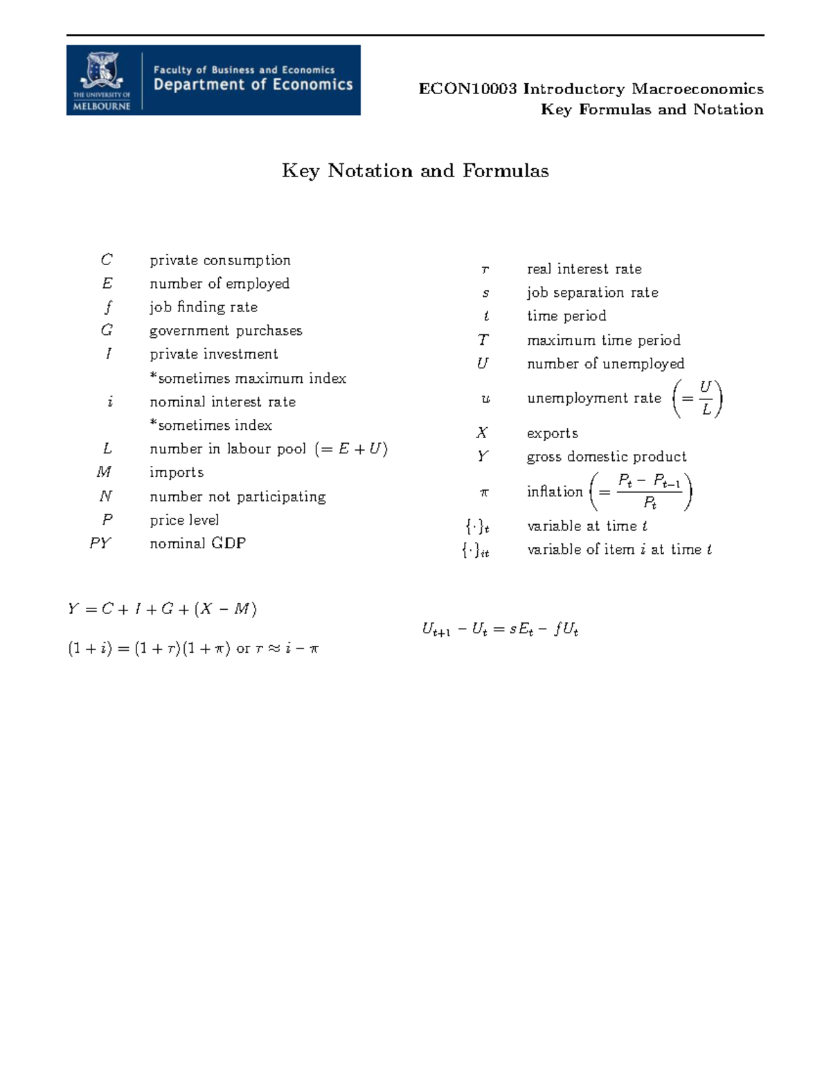 Formula Sheet - ECON10003 Introductory Macroeconomics Key Formulas and ...