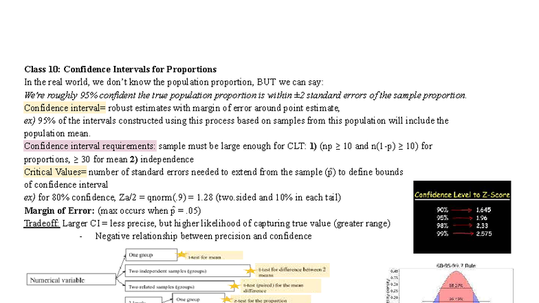 Stats Cheat Sheet - Exam 2: Confidence Intervals & Hypothesis Testing ...