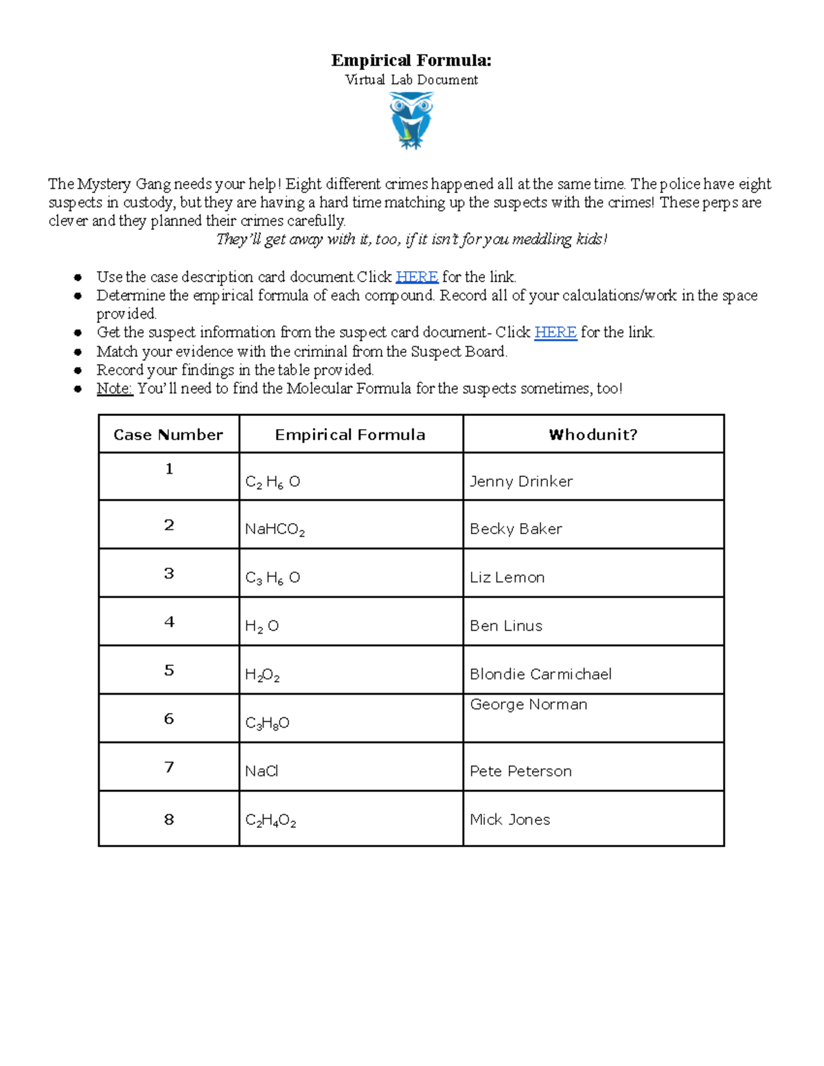 Empirical Formula Investigation Lab: Solve the Crime! - Studocu