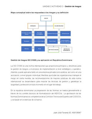 Unidad 4 - Actividad 1- Autocorregible- Desarrollo Sostenible ...