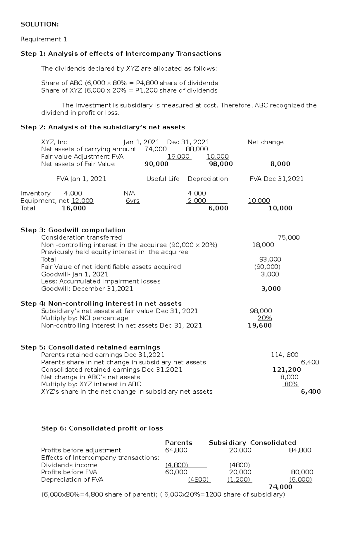 Intercompany Dividends Analysis and Consolidation Worksheet (FIN 301 ...
