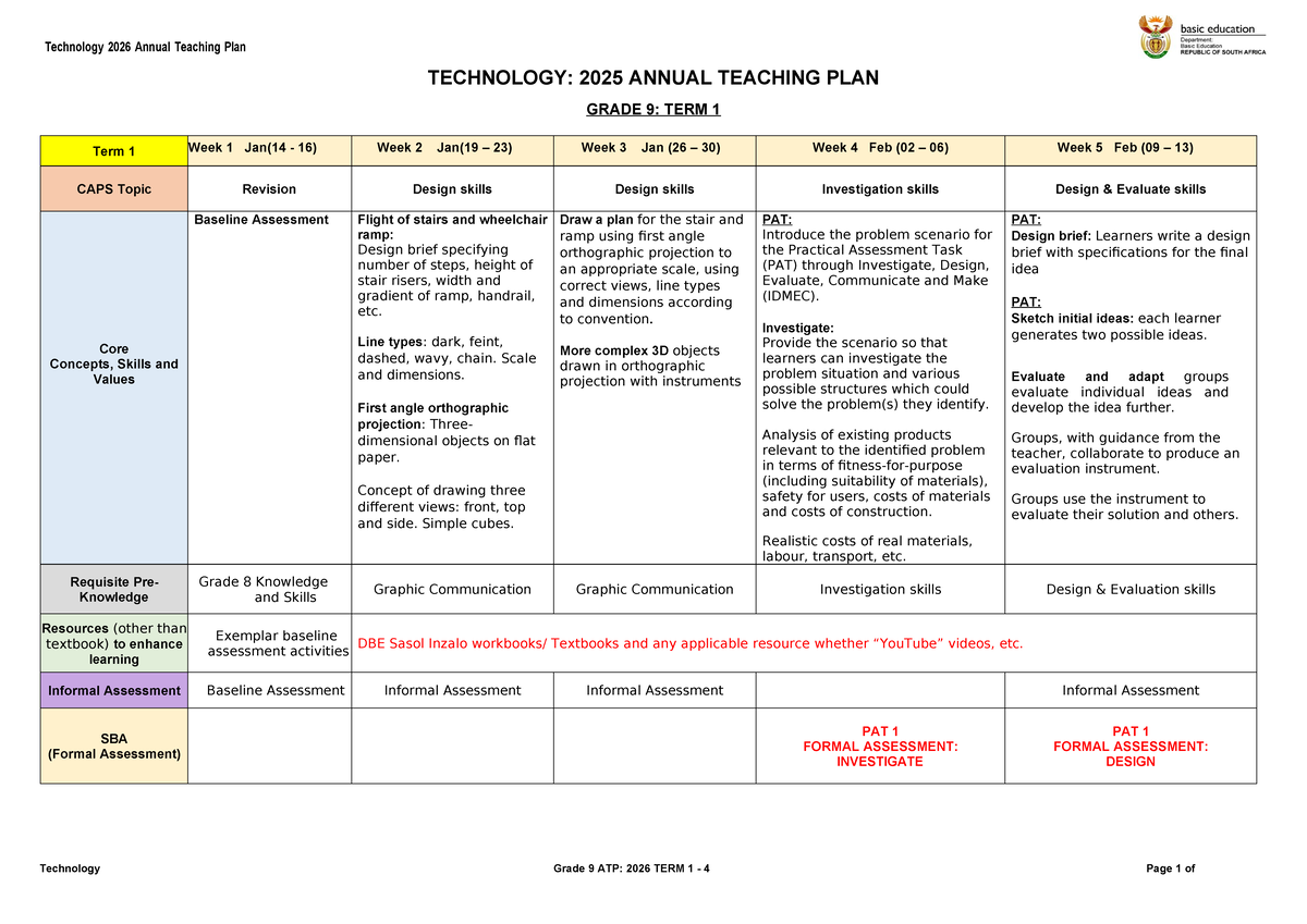Technology Grade 9 Annual Teaching Plan (ATP) 2026: Term 1 Overview ...
