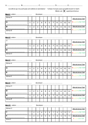 Feuilles de match poules de 5 - A: ............................. - Studocu