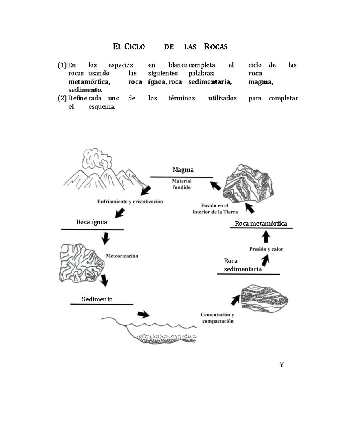 Ciclo de las Rocas - Ciencias de la tierra y materiales - EL CICLO DE ...