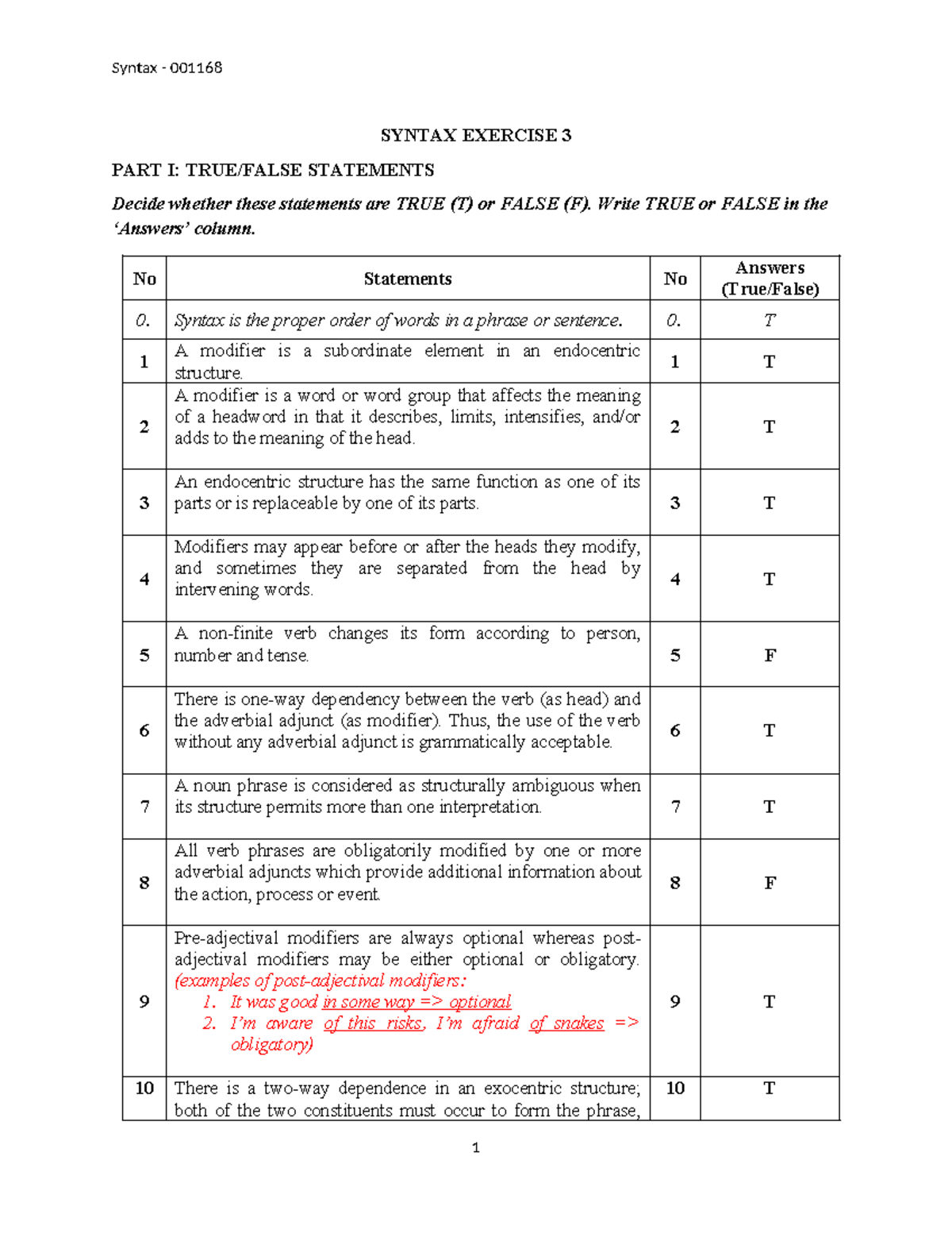 Syntax Exercise 3 - Key for Course SYNTAX - 001168 - Studocu
