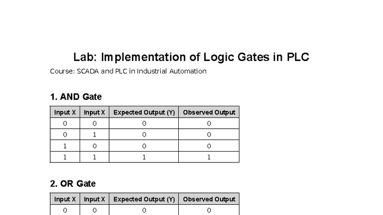 Lab: Logic Gates Implementation in PLC - SCADA & PLC Automation - Studocu
