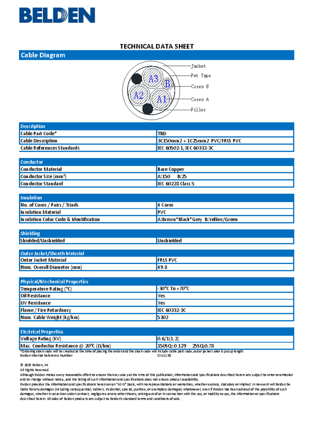 Cable Diagram Technical Data Sheet SZ-CI-11130 for 3C150mm² & 1C25mm² ...