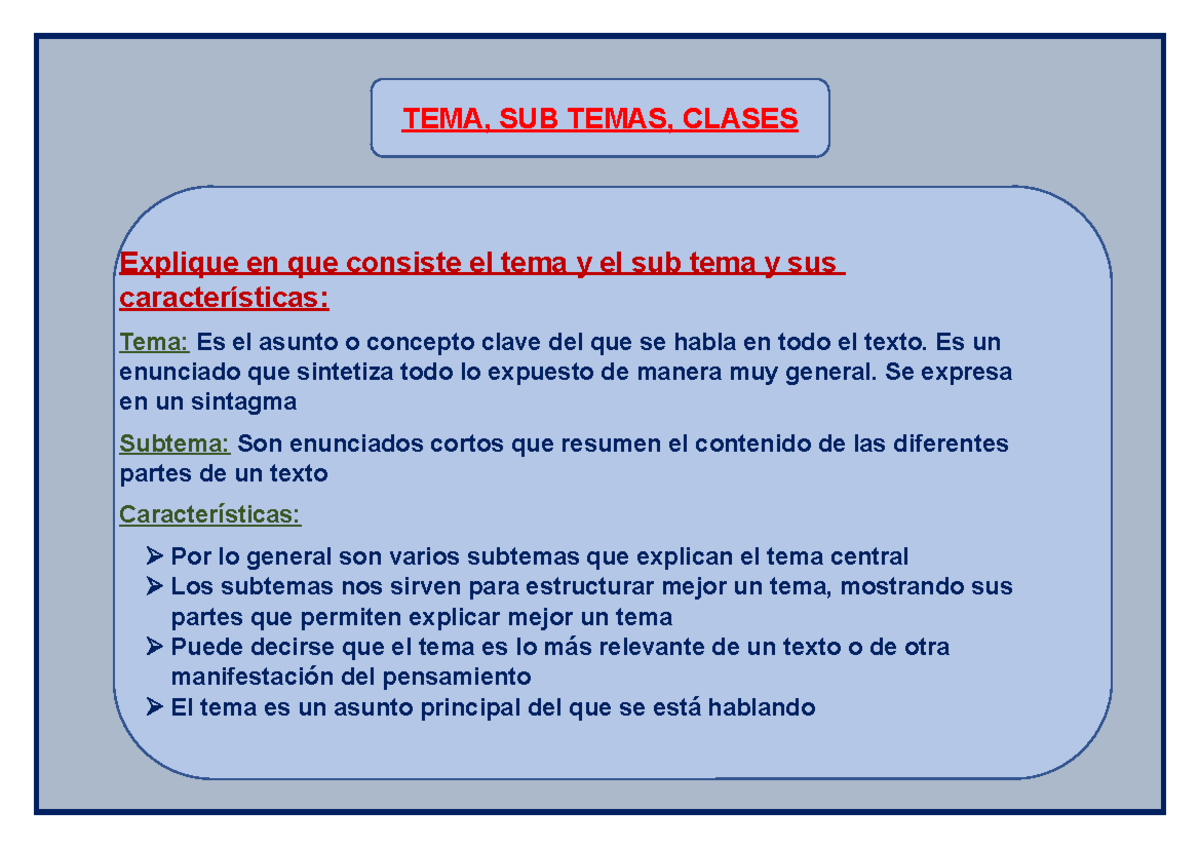 Equipo 02 - TEMA Y Subtemas - TEMA, SUB TEMAS, CLASES Explique en que ...