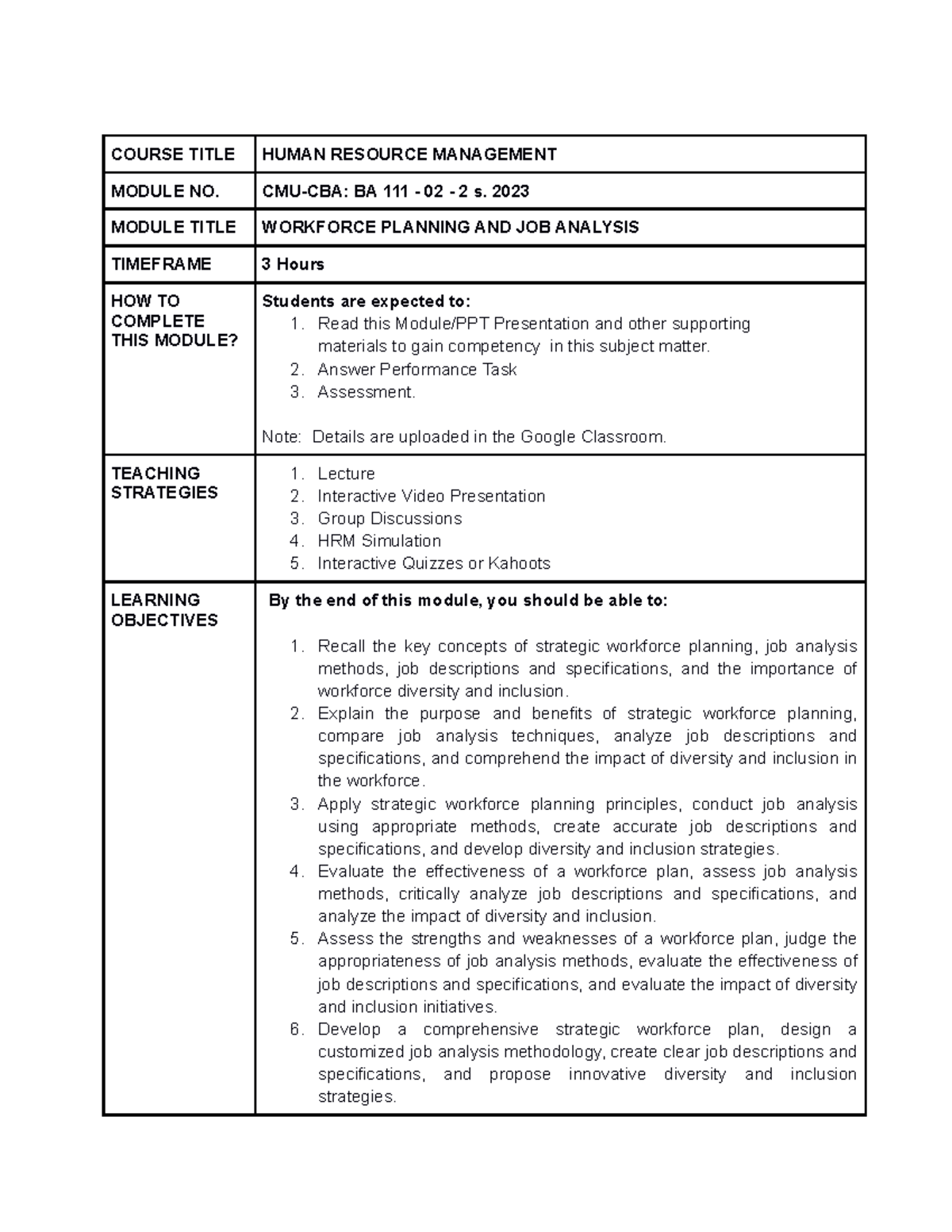 Module 2 Workforce Planning And Job Analysis Course Title Human