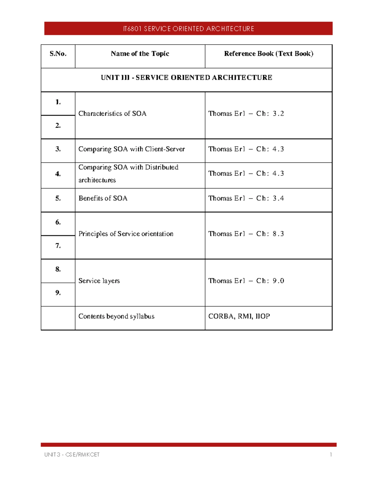 IT2401 Service Oriented Architecture: Comprehensive Unit Notes - Studocu