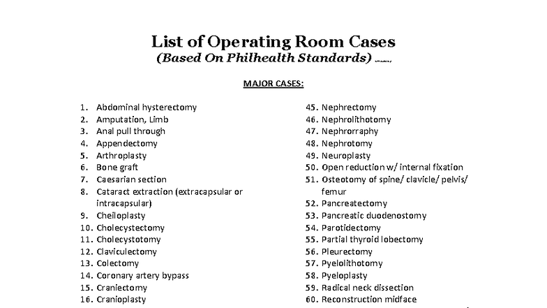 List of Operating Room Cases Based on Philhealth Standards - Studocu