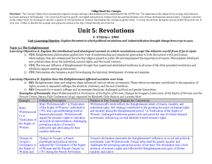 Opcvl Outline Template - OPCVL Outline Template: Source: From Richard ...