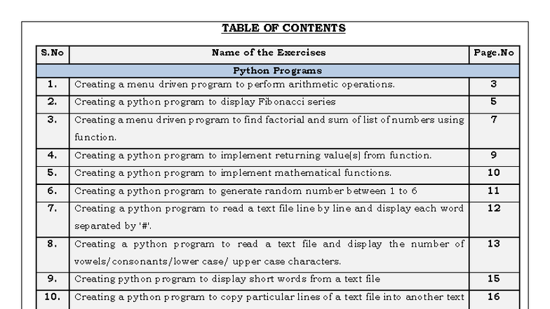 Class 12 CS Practical Programs: Python Exercises and SQL Integration ...