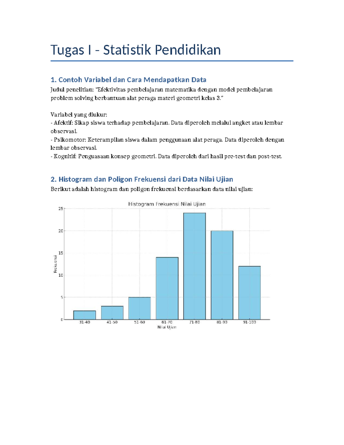 Tugas I Statistik Pendidikan 1: Variabel & Data Pembelajaran Matematika ...