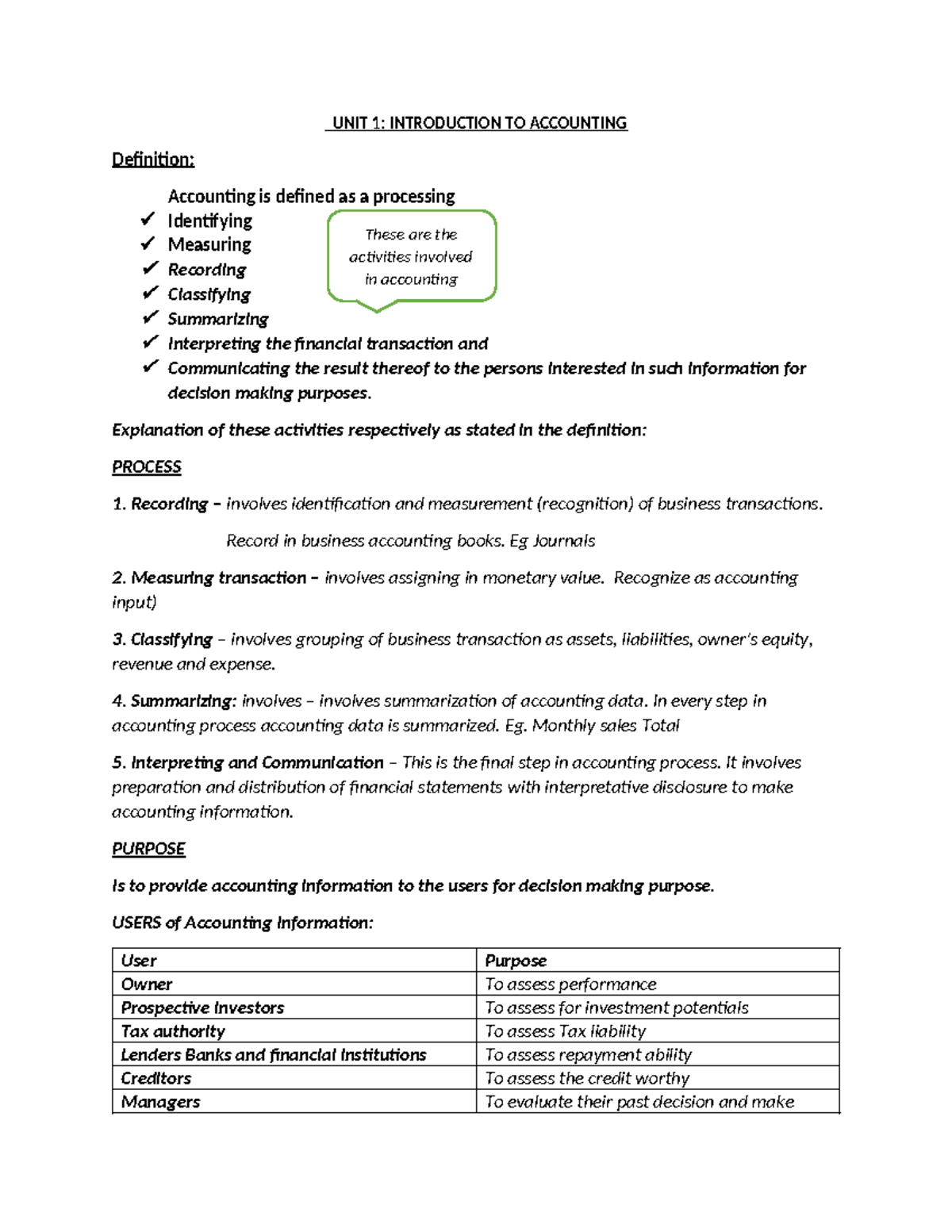 Unit 1: Intro to Accounting Concepts and Practices - Studocu