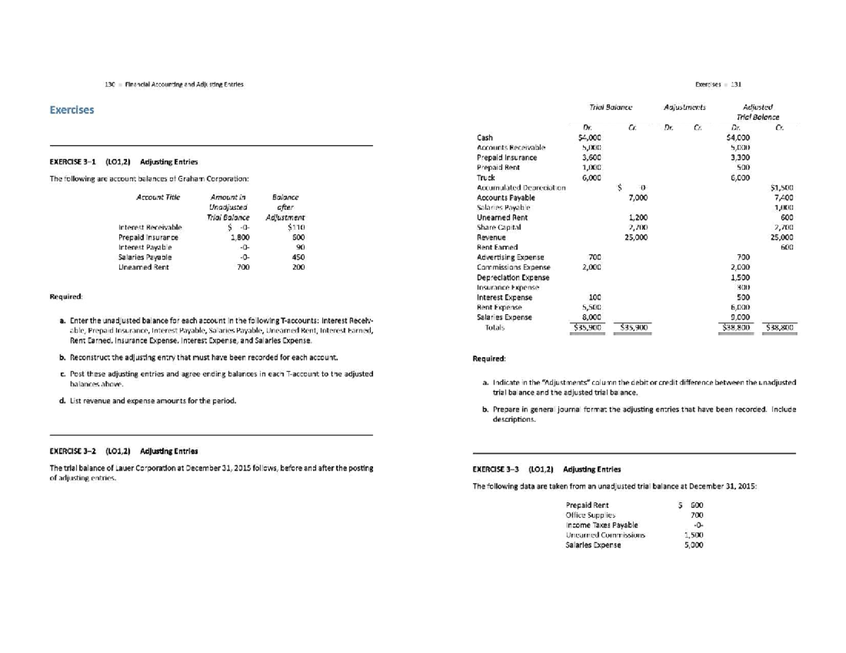 130 Financial Accounting: Adjusting Entries Exercises and Solutions ...