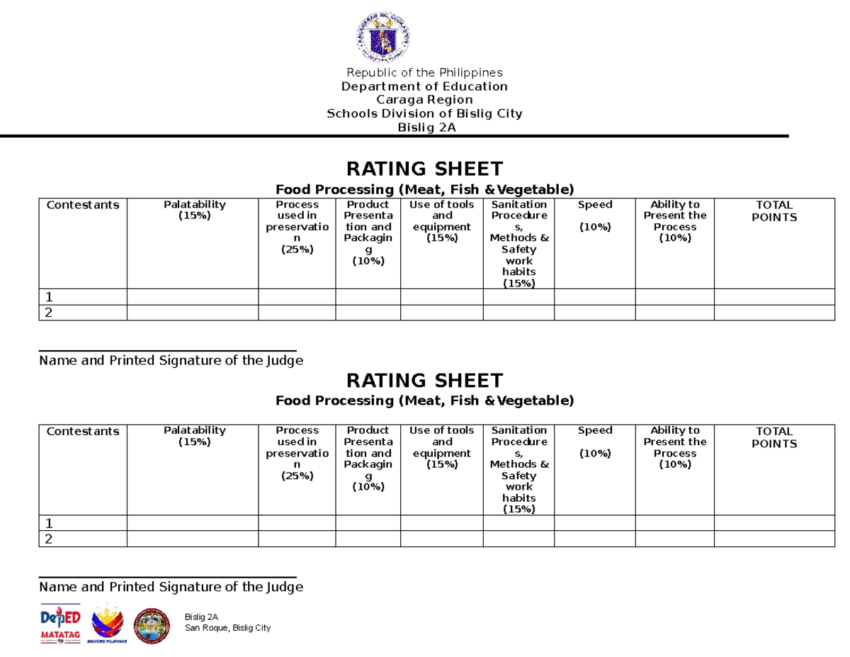 Food Processing Contestants Rating Sheet - Bislig 2A - Studocu