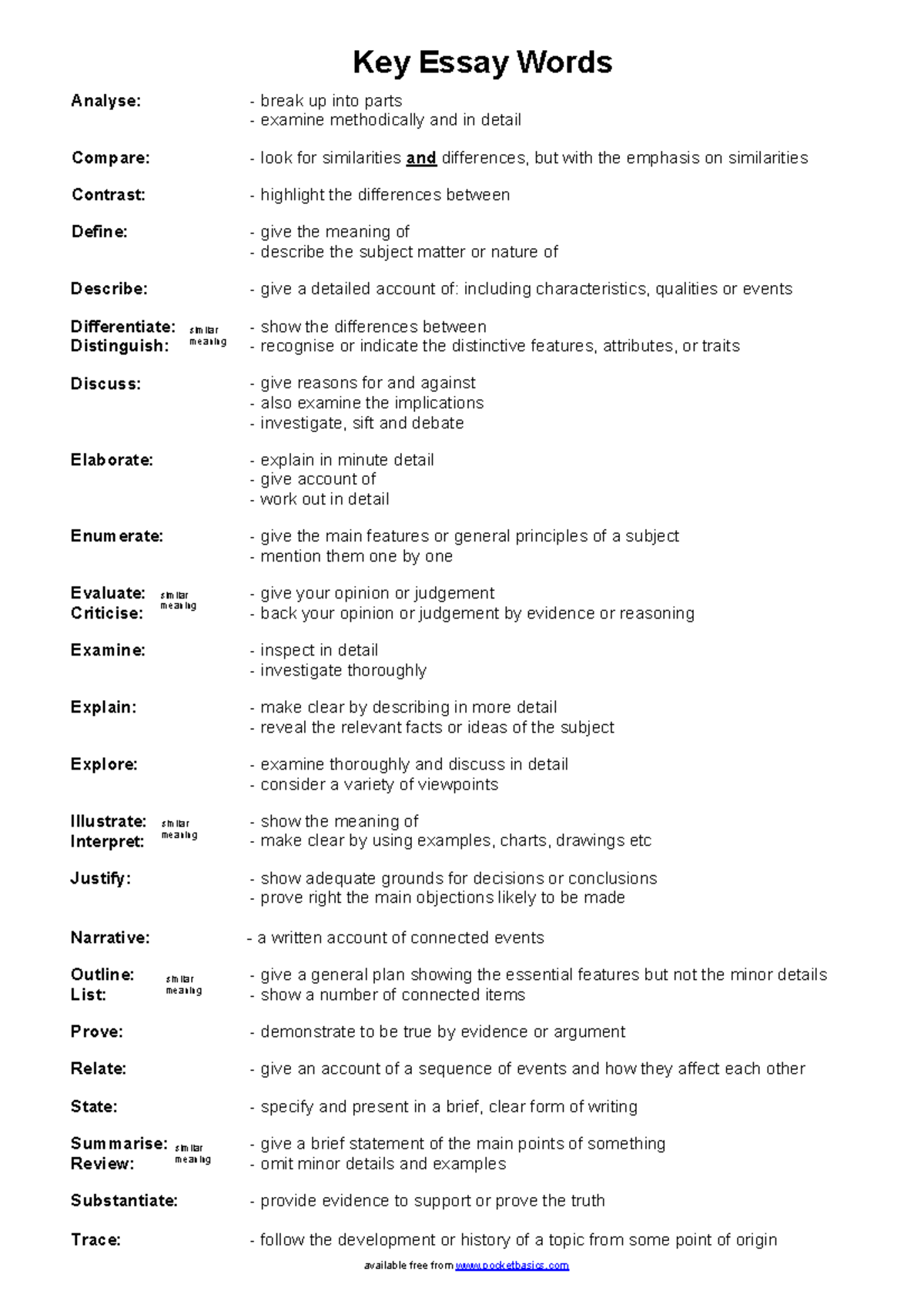 Key Essay Words Analysis: Language Assistance Guide - Studocu