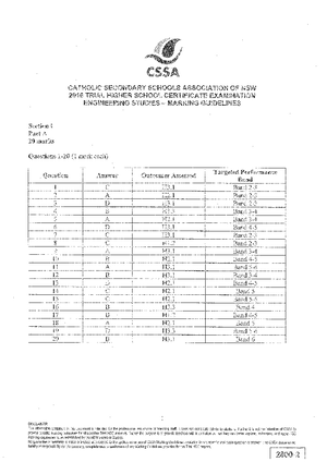[Solved] list five formal and five informal supports that people may ...