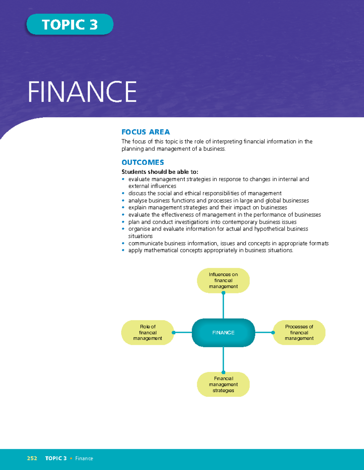 Business in Action - Finance Chapter - 252 TOPIC 3 • Finance TOPIC 3 ...