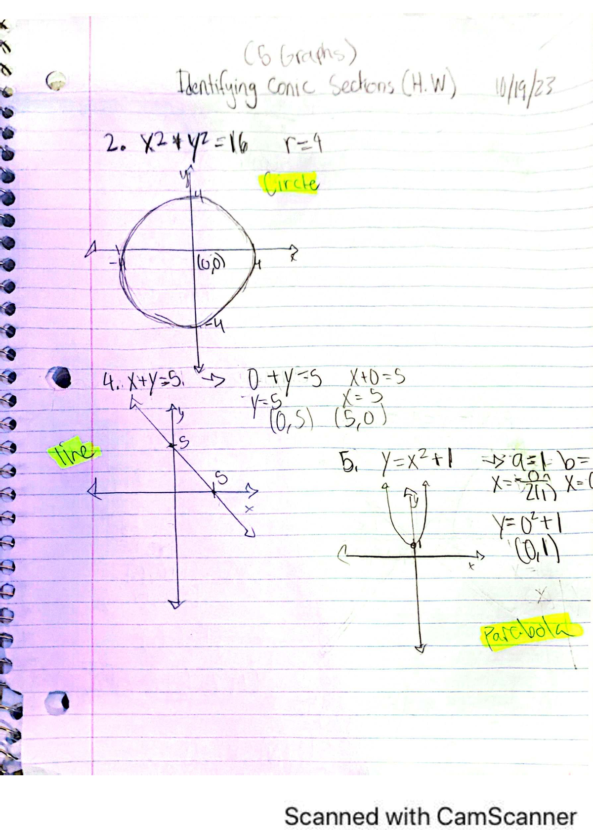 Identifying Conic Sections: Graphs and Analysis (C5 H.W.) - Studocu