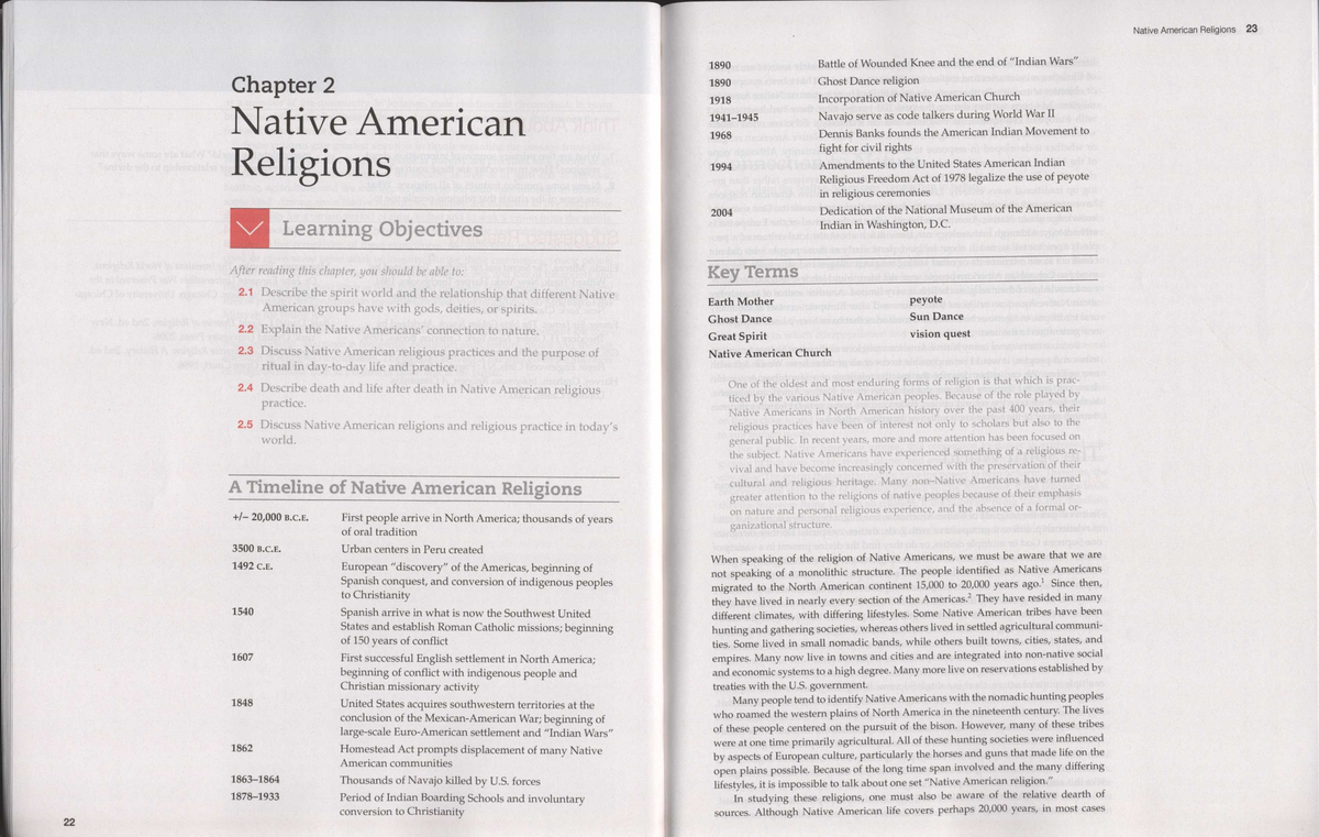 Final Exam Study Guide for CS101: Native American Religions Overview ...
