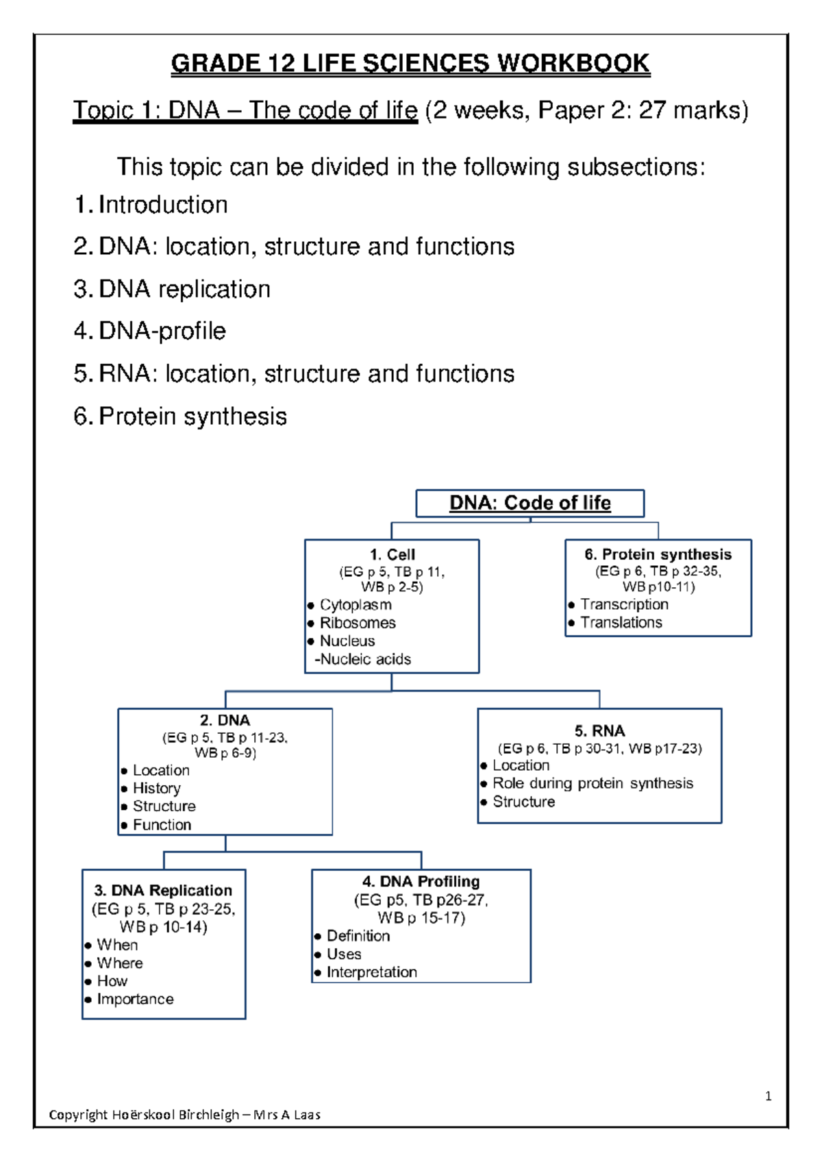 Gr 12 LS Final Exam - DNA Workbook & Study Guide - Studocu