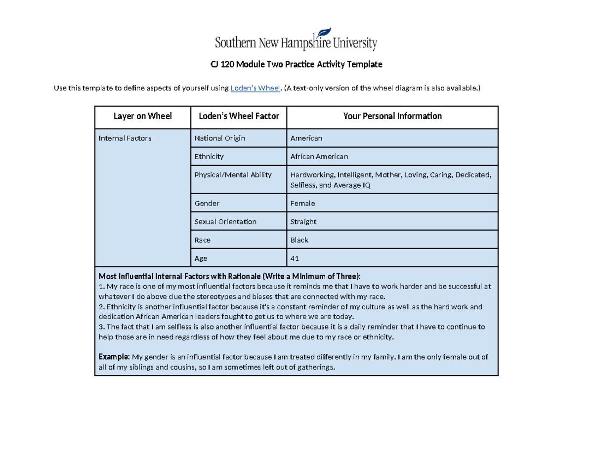 CJ 120 Module Two Practice Activity Template (1) (1) (1) 1 - CJ 120 ...