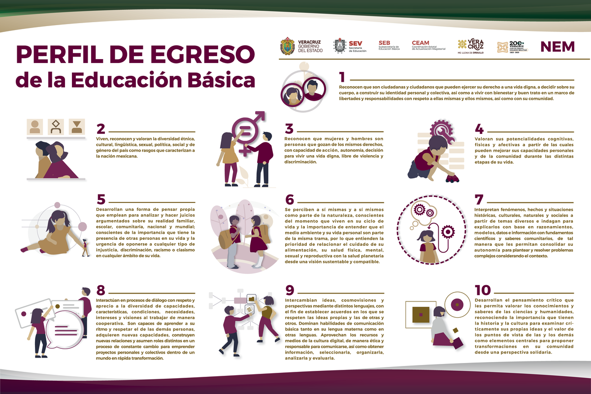 NEM-1 perfil de egreso - sin comentarios. adiconales - VERACRUZ SEB ...