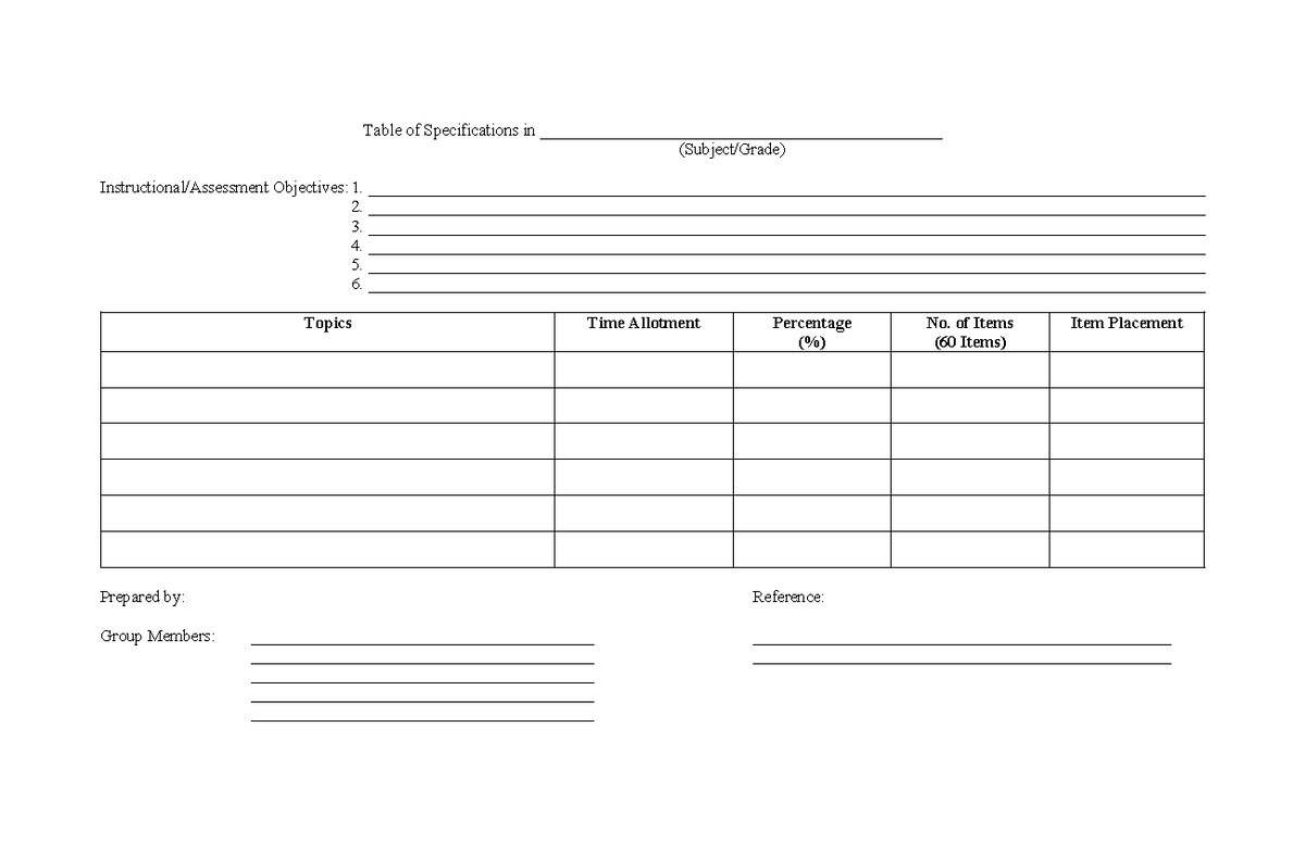 Table of Specifications One way - Table of Specifications in - Studocu