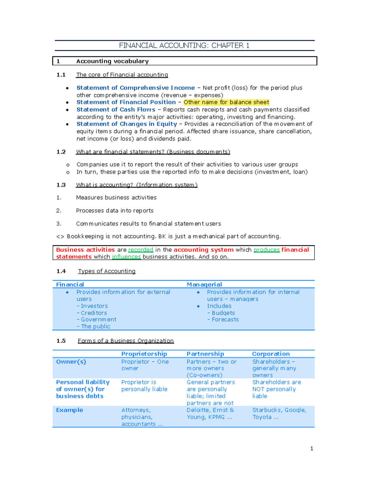 Financial Accounting: Chapter 1 Overview and Key Concepts - Studocu