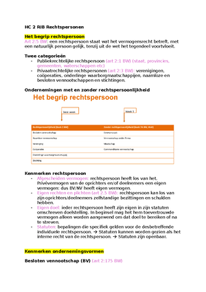 Samenvatting basisboek recht (automatisch hersteld) - Samenvatting ...