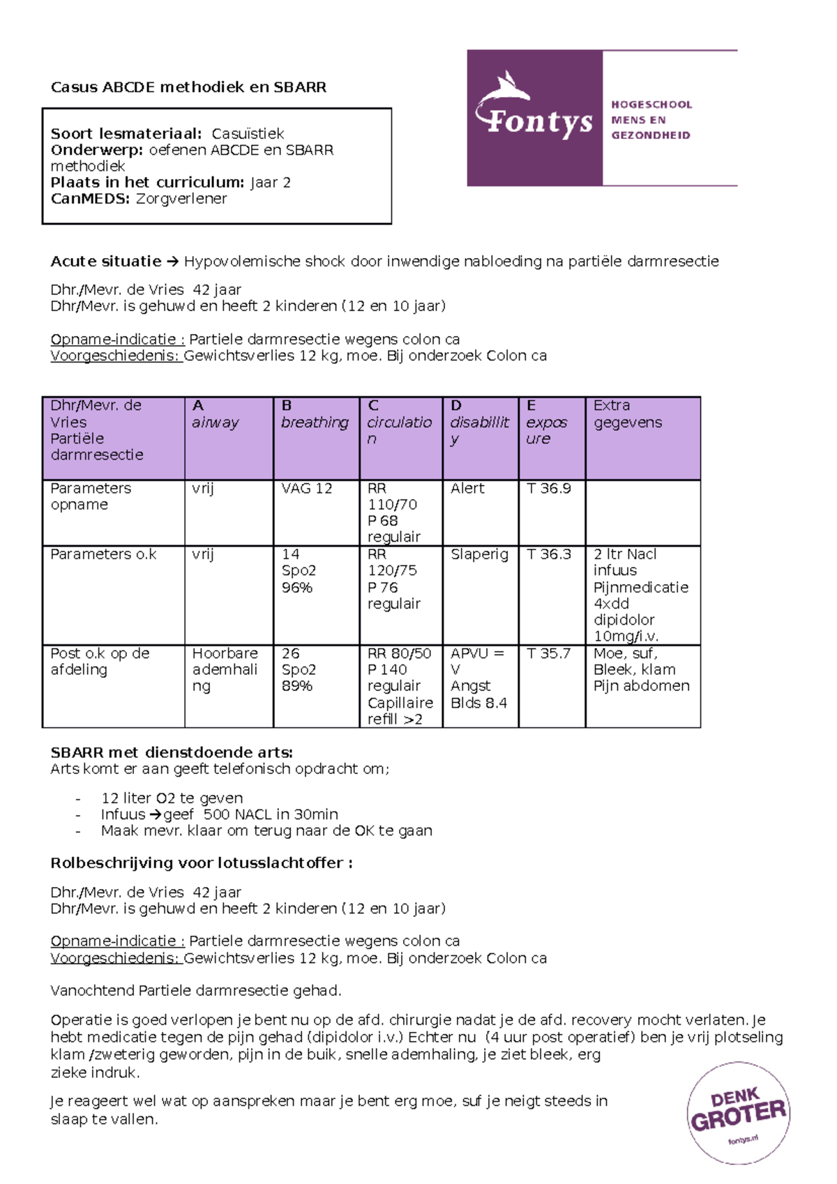 Casus hypovolemische shock Abcde methodiek - Casus ABCDE methodiek en ...