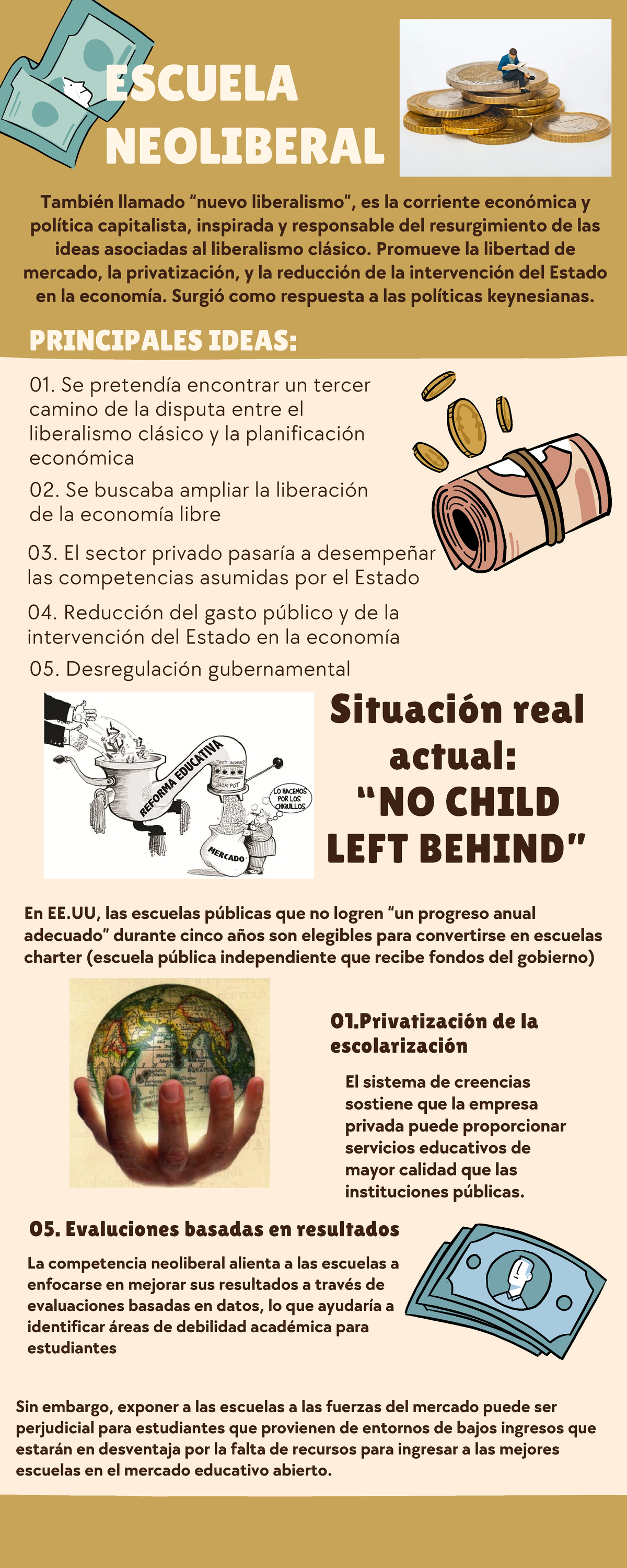 Escuela Neoliberal: Análisis y Principales Ideas del Sistema Económico ...