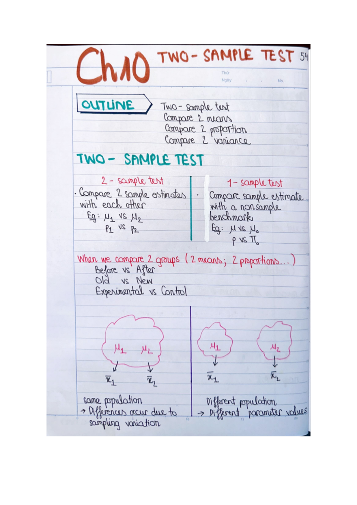 Note SB chap 10 - note - statistics for business - Studocu