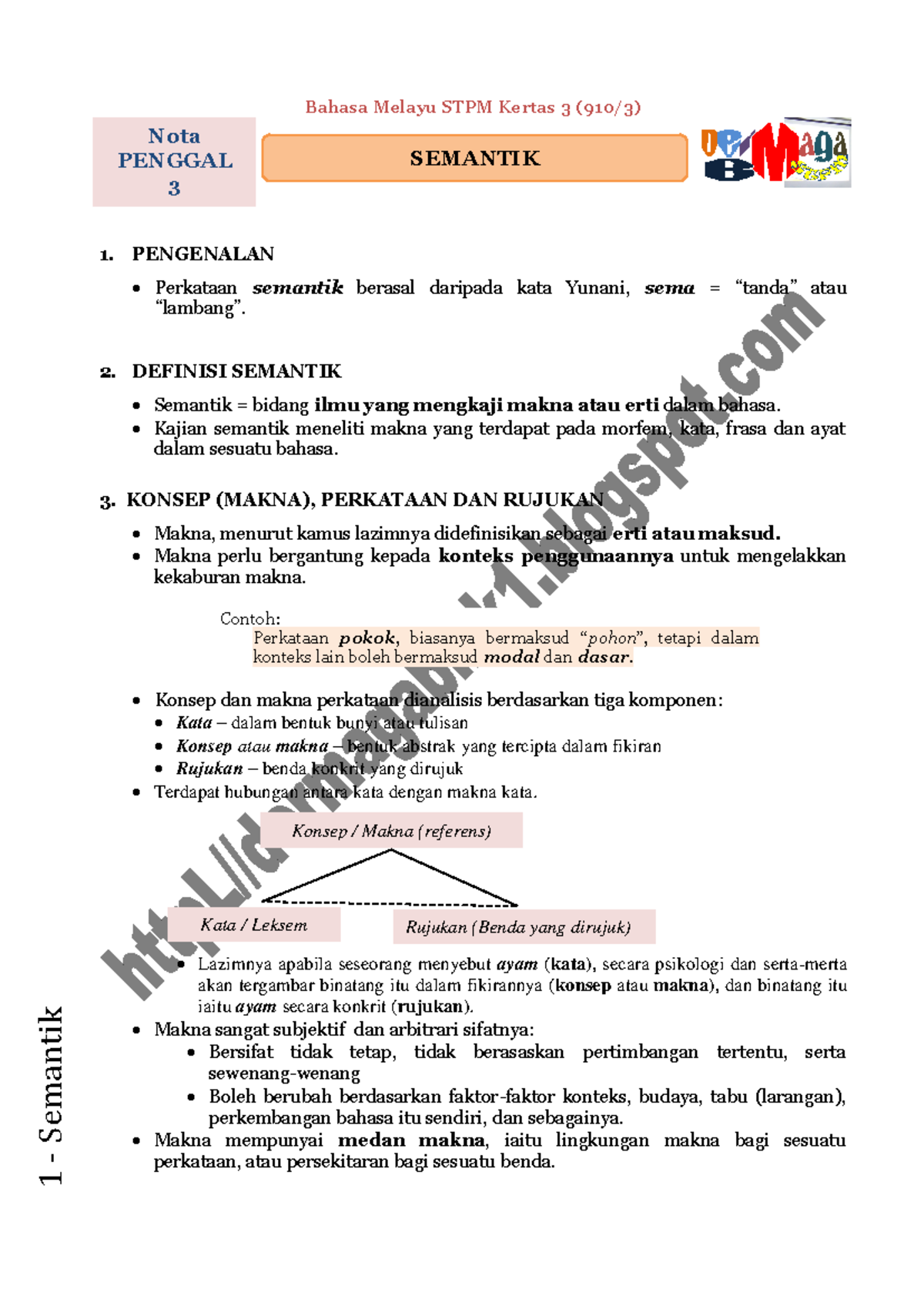 Nota Semantik Bahasa Melayu STPM Kertas 3 (910/3) - Pengenalan dan Konsep - Studocu