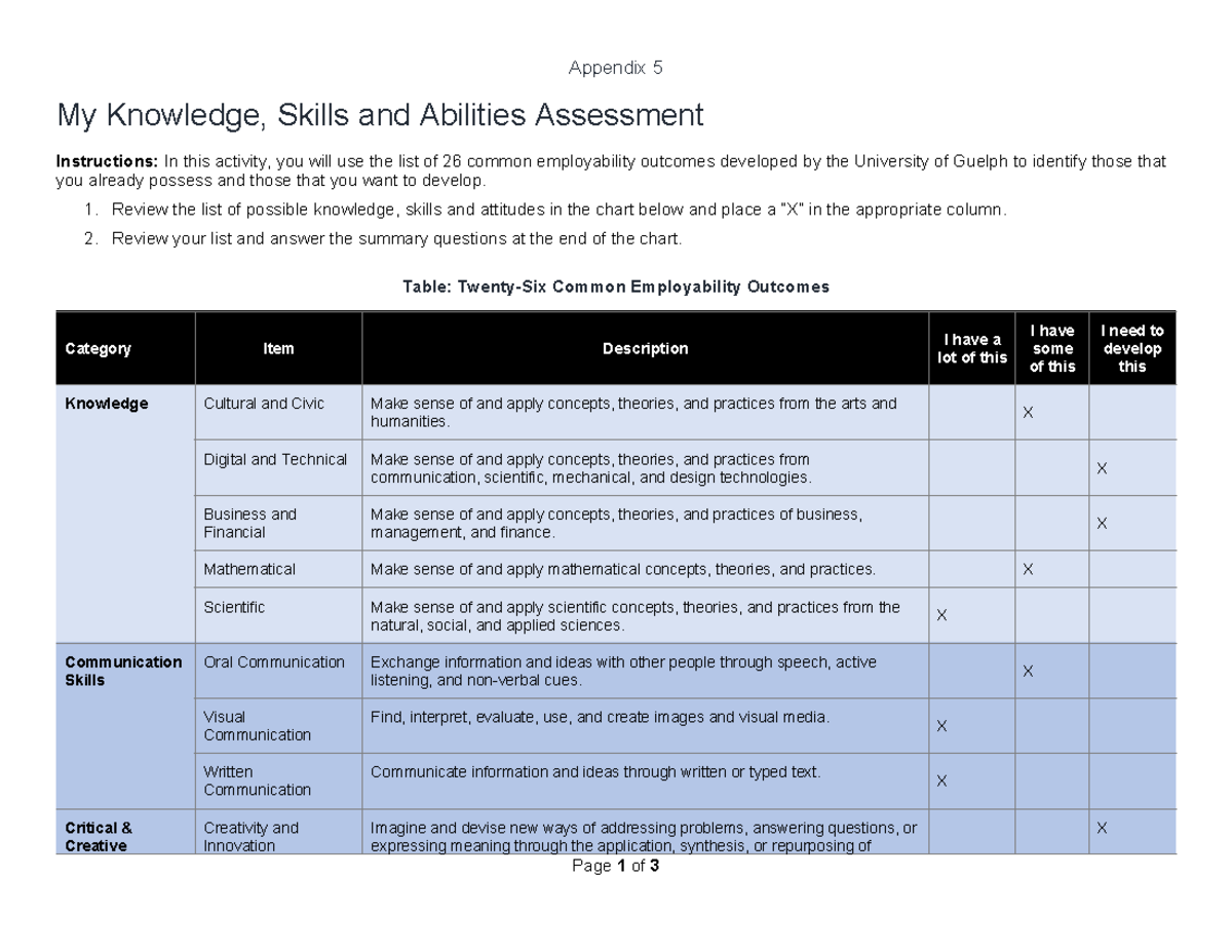 KSA assessment worksheet instructions for employability outcomes - Studocu