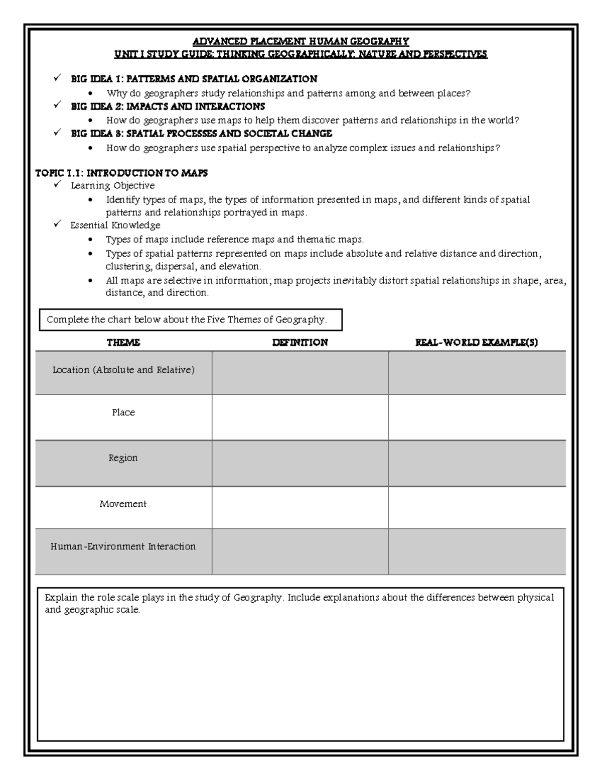 AP Human Geography Unit I Study Guide: Geographic Thinking & Concepts ...